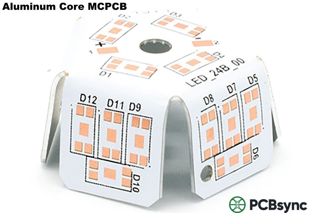 What is MCPCB? Metal Core PCB Complete Guide [2026] - PCBSync