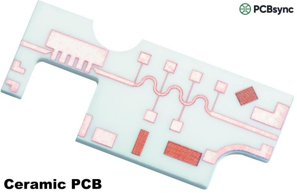 Ceramic PCB: The Complete Guide to Materials, Types, and Applications ...