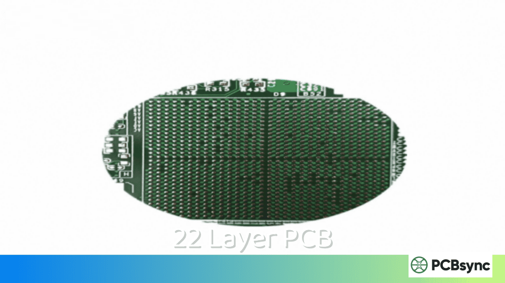 PCB Layers Explained: Complete Guide to Layer Count & Stackup Design ...
