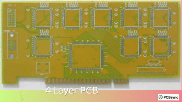 12 Layer PCB: Stackup Design, Applications & Manufacturing Explained ...