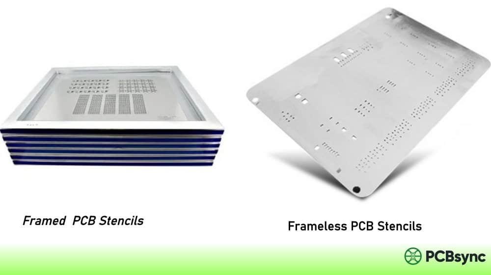 PCB Stencil Explained: Types, Thickness & How to Use It Right - PCBSync