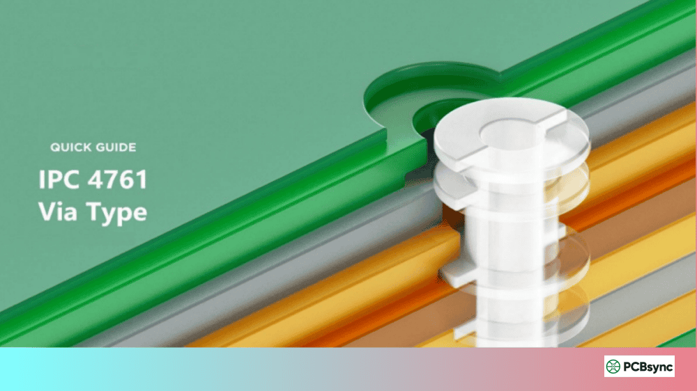 IPC-4761 Explained: Via Tenting, Plugging, Filling & Capping Guide ...