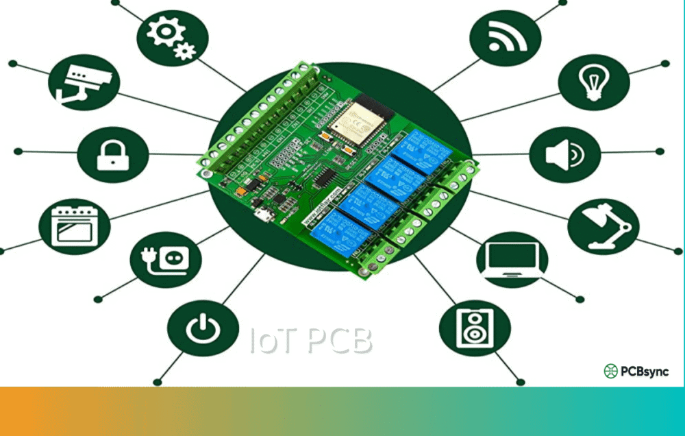 Power Supply PCB Guide: From Circuit Design to Thermal Management - PCBSync