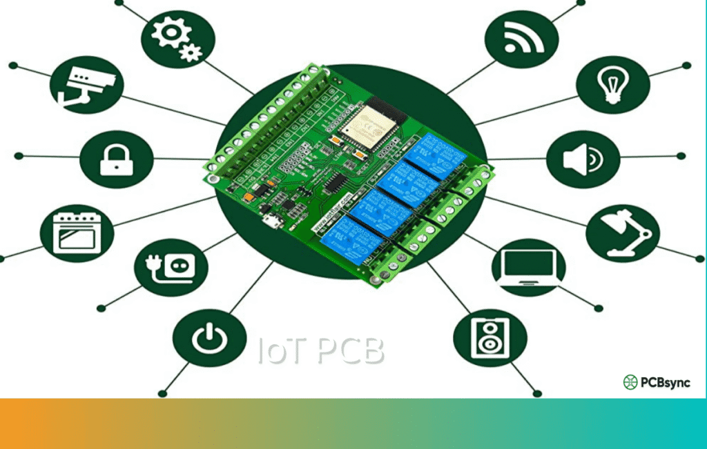 Satellite PCB Requirements: From Design to Space-Ready Manufacturing - PCBSync