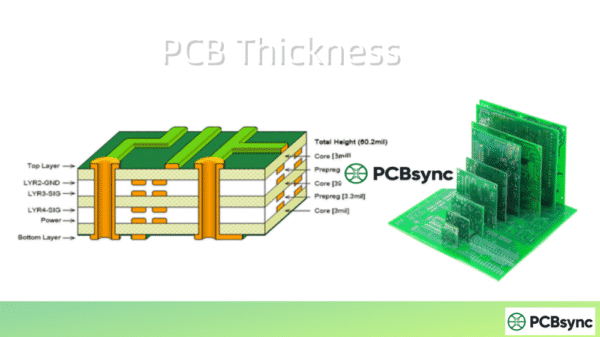 PCB Thickness Guide: Standards, Selection Factors & Best Practices ...