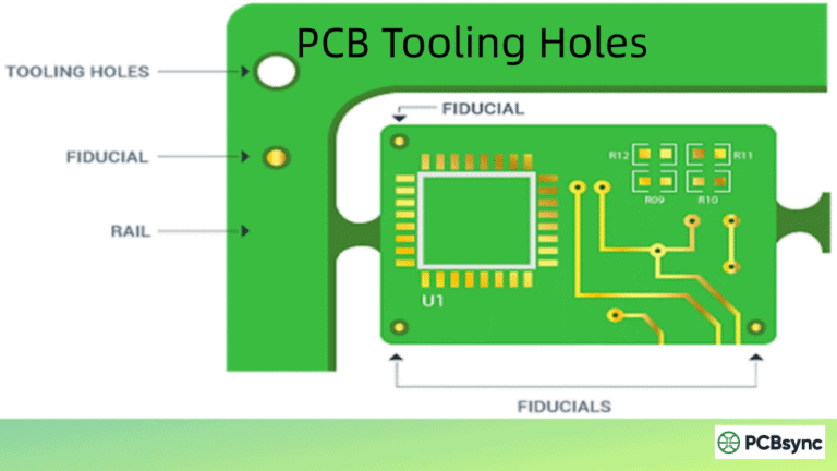 PCB Tooling Holes Explained: Placement, Sizes & Design Rules for ...