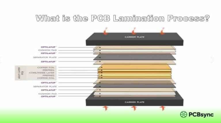 PCB Lamination Process: Complete Guide to Materials, Types & Best ...