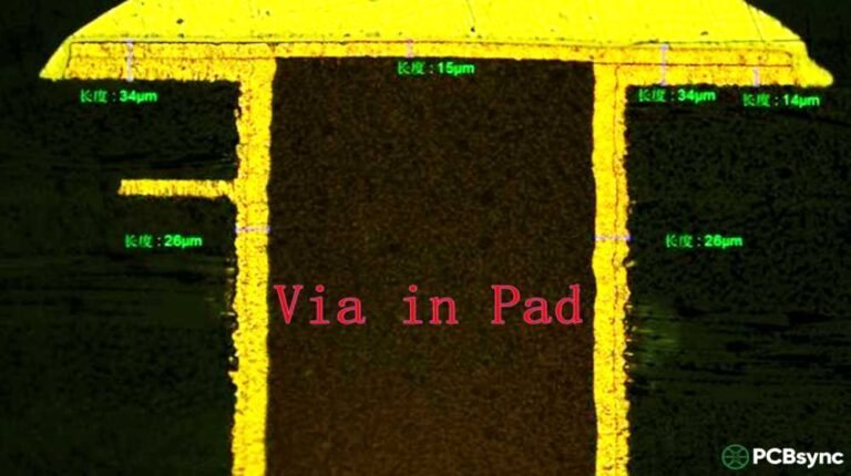 Via in Pad Explained: When, Why & How to Use VIP in PCB Design - PCBSync