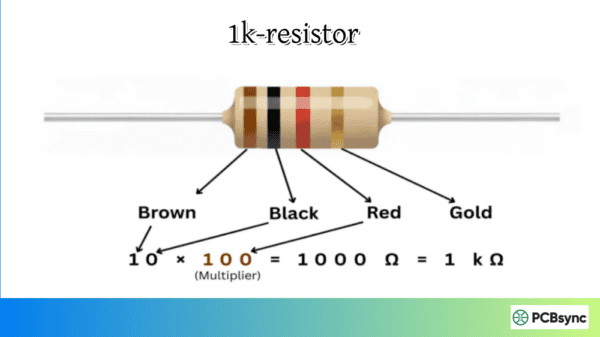 1K Resistor: Color Code, Uses & Circuit Applications Complete Guide ...