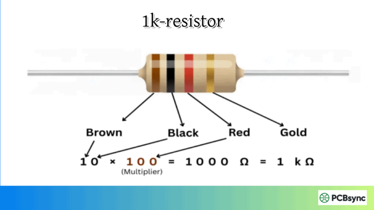 500 Ohm Resistor: Complete Guide to Color Code, Specifications ...