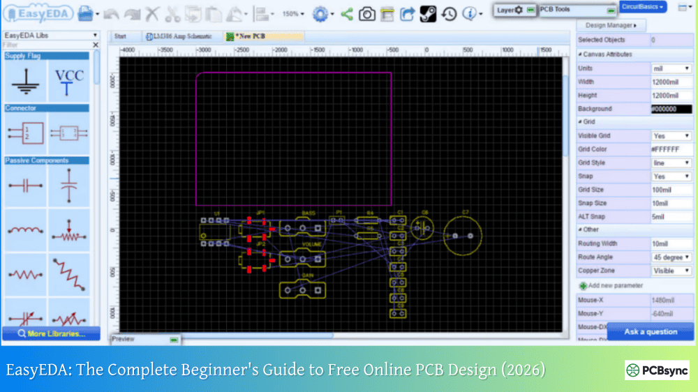 Cadence PCB Design: Complete Allegro Tutorial & Best Practices - PCBSync