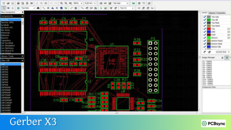 What is Gerber RS-274X? The PCB Industry Standard Explained - PCBSync