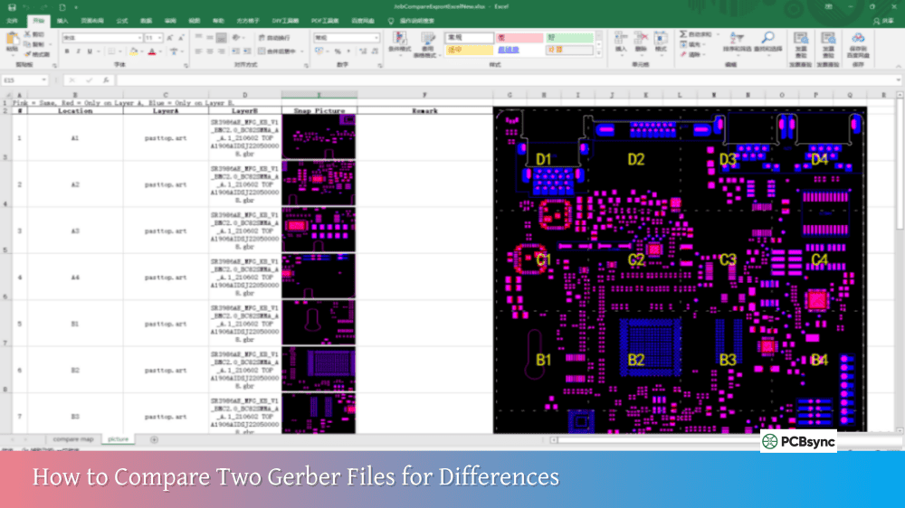 How to Compare Two Gerber Files for Differences: Complete PCB Revision ...
