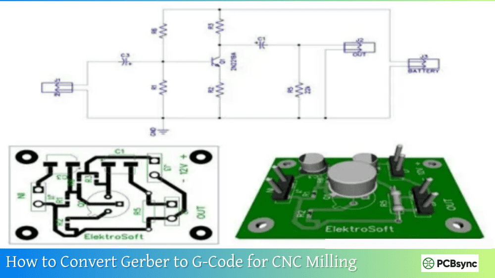 How to Convert Gerber to G-Code for CNC Milling: Complete PCB ...