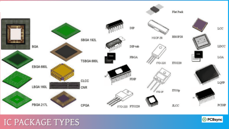 IC Package Types: Complete Guide (DIP, SMD, QFP, BGA) - PCBSync