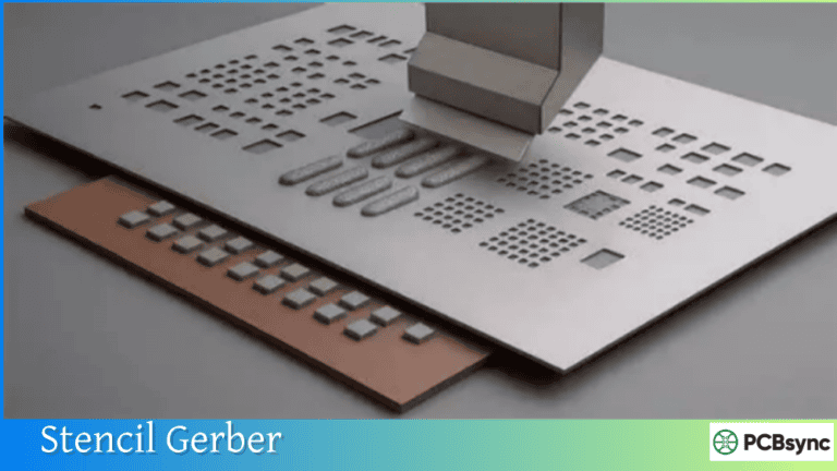 What is a Stencil Gerber File? Complete Solder Paste Stencil Guide ...