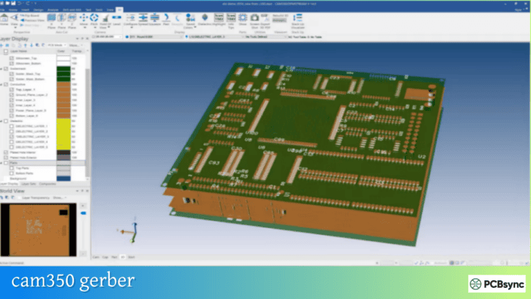 How to Use CAM350 with Gerber Files: Step-by-Step Tutorial [2026] - PCBSync