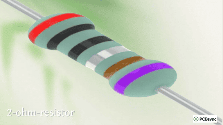 1 Ohm Resistor: Complete Guide to Color Code, Power Rating & Current ...