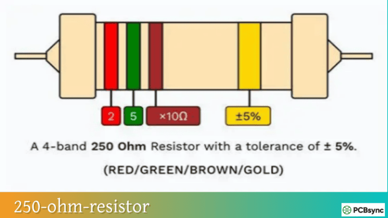 1 Ohm Resistor: Complete Guide to Color Code, Power Rating & Current ...