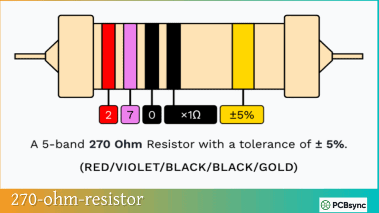 470 Ohm Resistor: Color Code, Applications & Selection Guide - PCBSync
