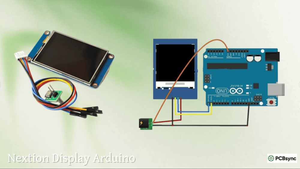 Glass Transition Temperature (Tg) in PCB: Complete Guide to Selection ...