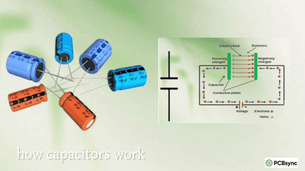 MLCC Capacitors: Multi-Layer Ceramic Chip Guide - PCBSync